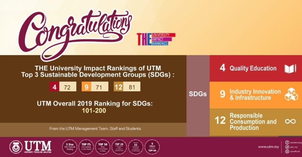 UTM ranked 2019 THE University Impact Ranking – UTM NewsHub