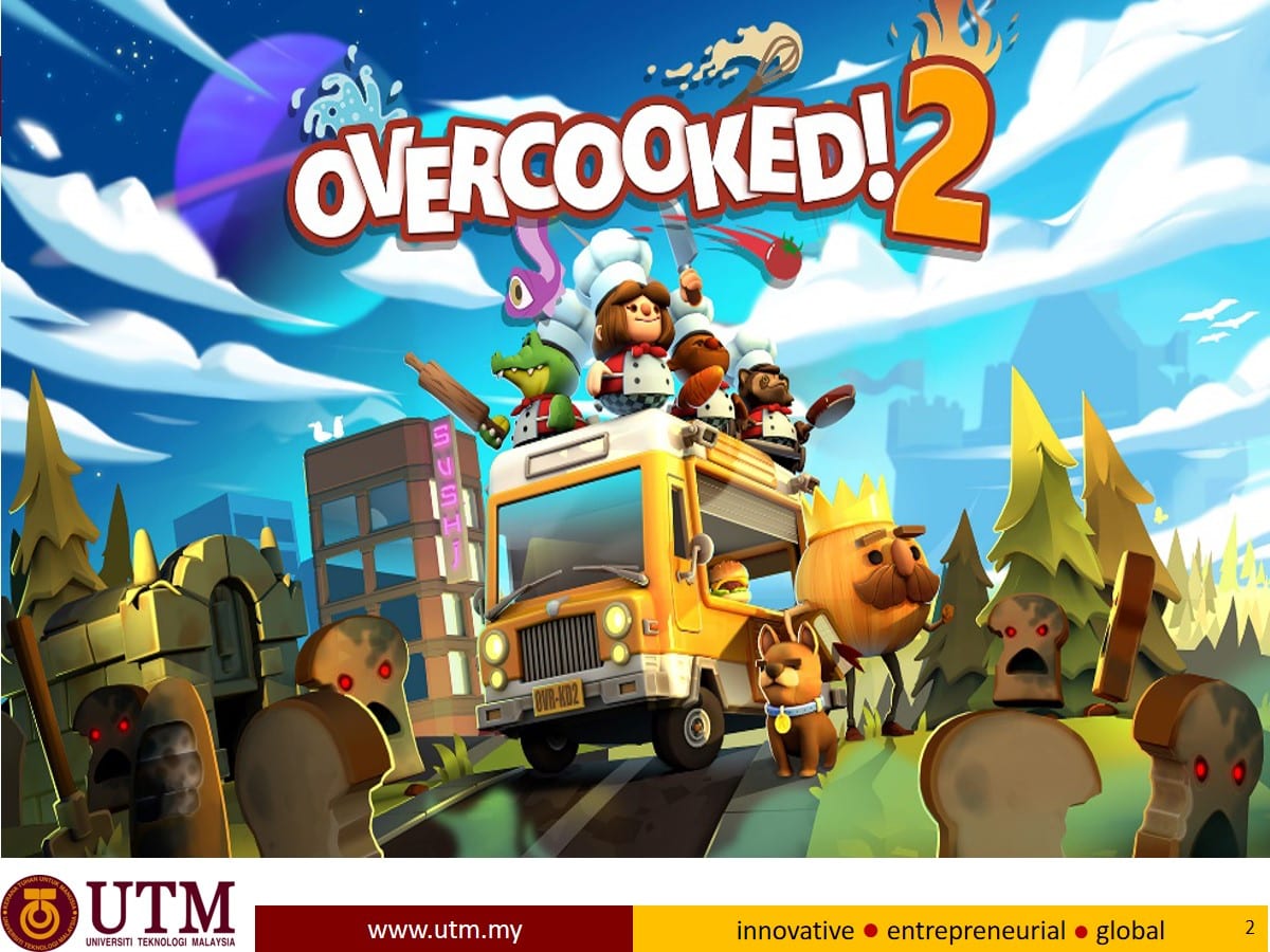 Video Games That You Should Definitely Check Out Based On Your ...