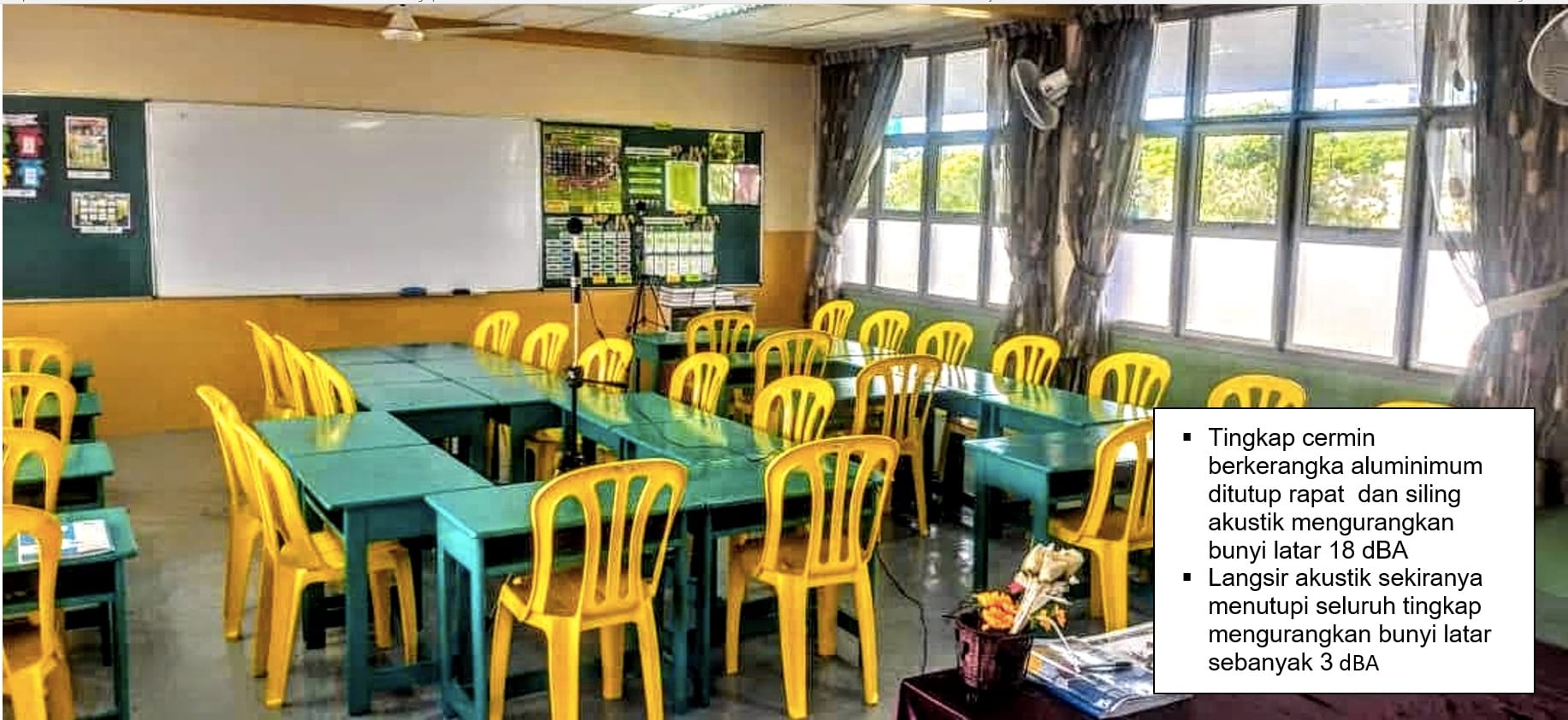 ‘Serene Classroom’ Minimumkan Kebisingan untuk Pembelajaran Lebih ...