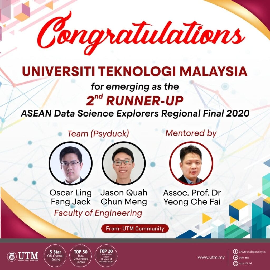 UTM won 2nd Runner Up in ASEAN Data Science Explorer Regional Final ...