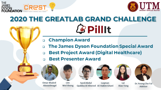 UTM bagged 6 top awards in The Great Lab Grand Design Challenge 2020 ...