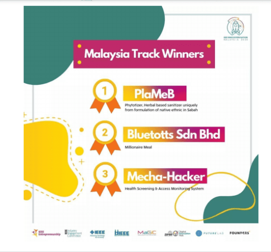 Mecha-Hacker Team from UTM emerged as 2nd Runner-up in IEEE Innovation ...