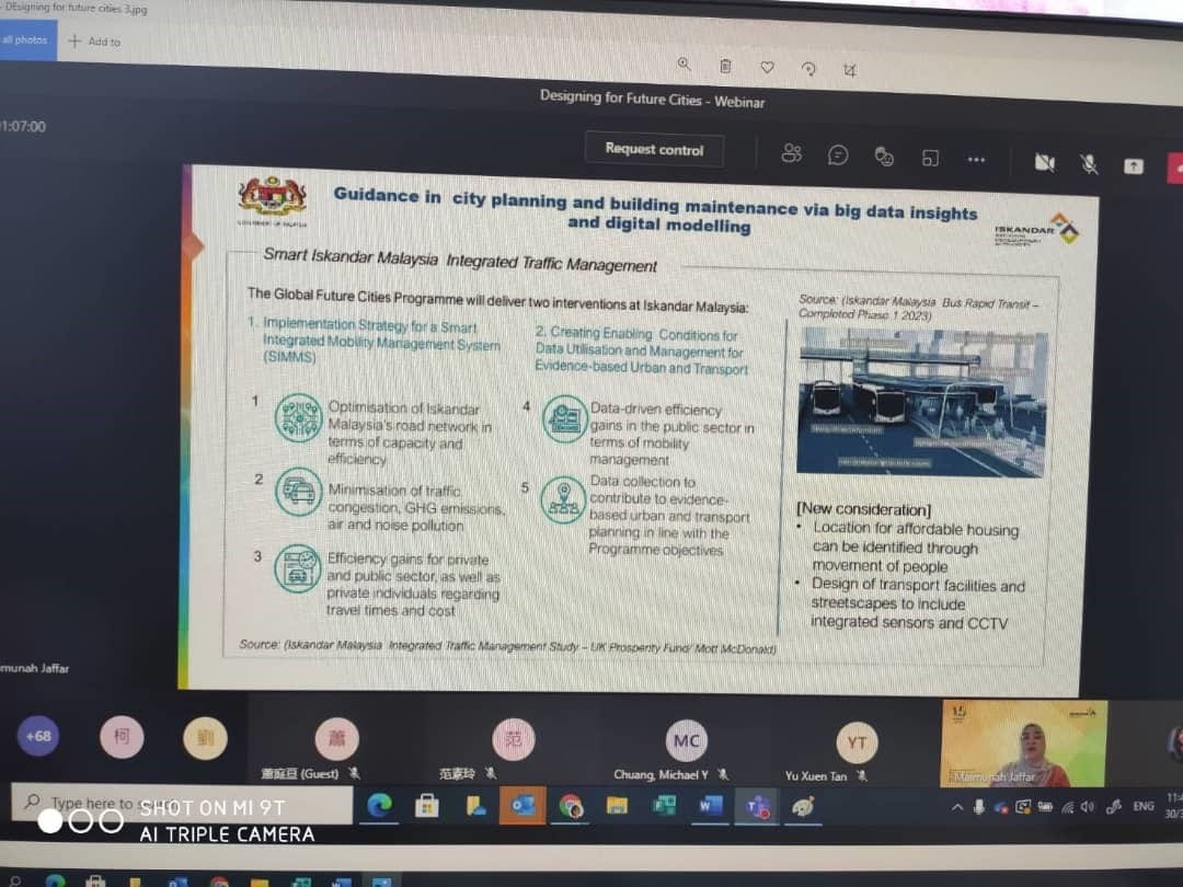 THE SECOND WEBINAR ENTITLED “DESIGNING FOR FUTURE CITIES” SUCCESSFULLY ...