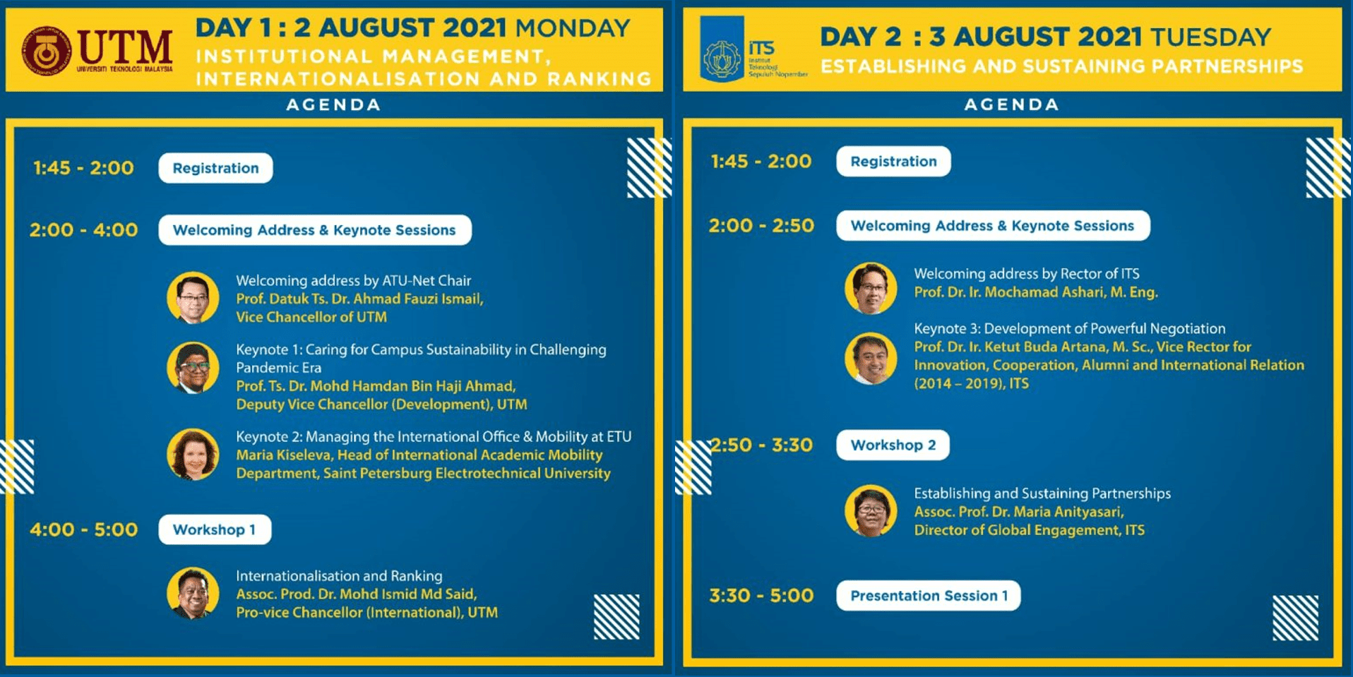 Collaborating for Global Solutions: ATU-Net Held Its 2nd International ...