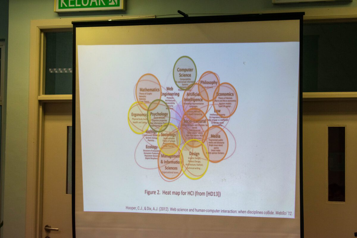 Razak Faculty of Technology & Informatics (RFTI), UTM – Silpakorn ...