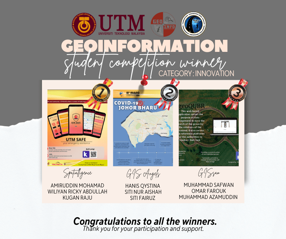 FABU anjurkan Geoinformation Student Competition sebagai persiapan ke ...