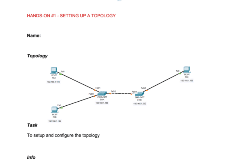 Packet Tracer Workshop 2022: Understanding How Network Works – UTM NewsHub