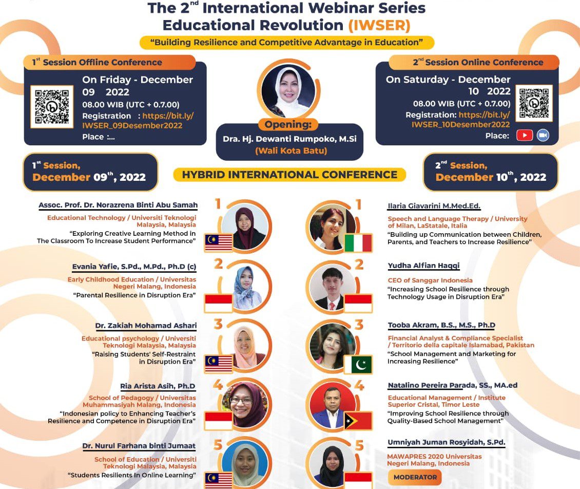 FSSH UTM jalin kolaborasi strategik antarabangsa di Kota Batu dan ...