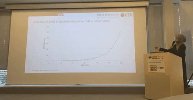 Sakura Science Program 2022 at Tokyo City University – UTM NewsHub