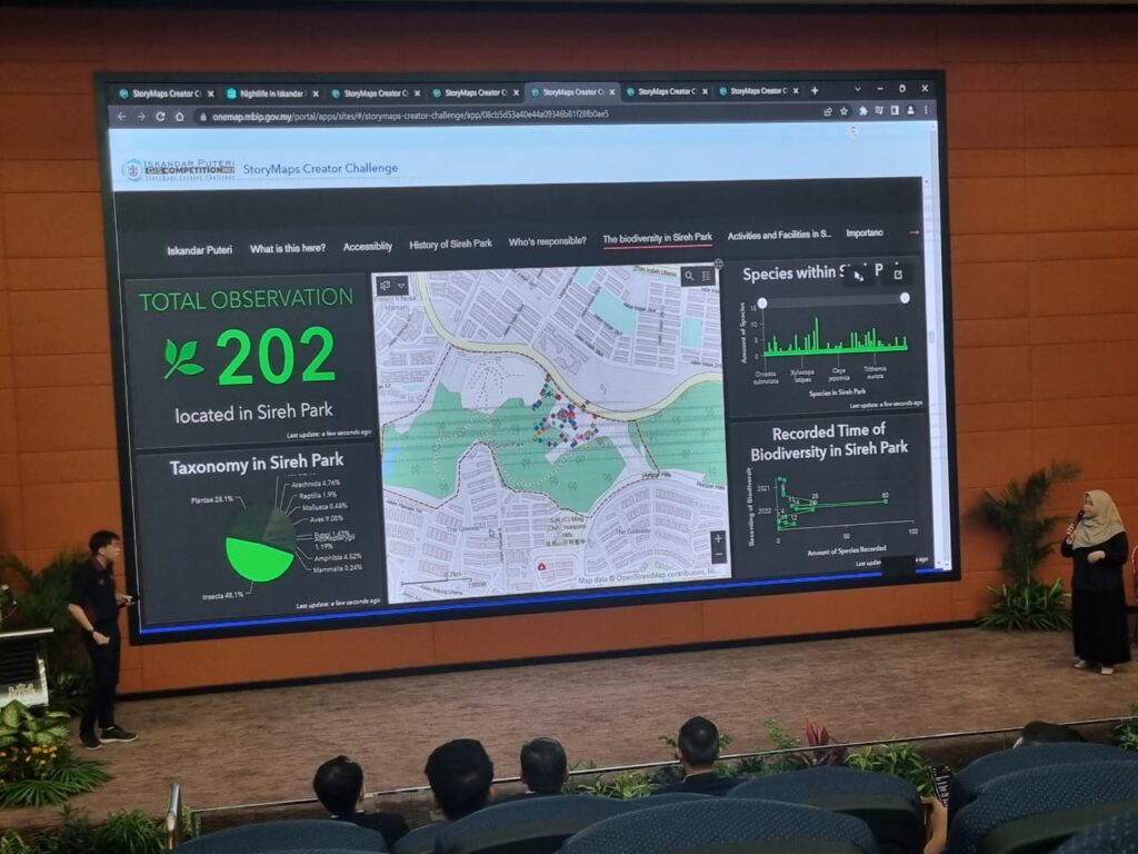 FBES Students Dominate Iskandar Puteri GIS Competition 2023 – UTM NewsHub