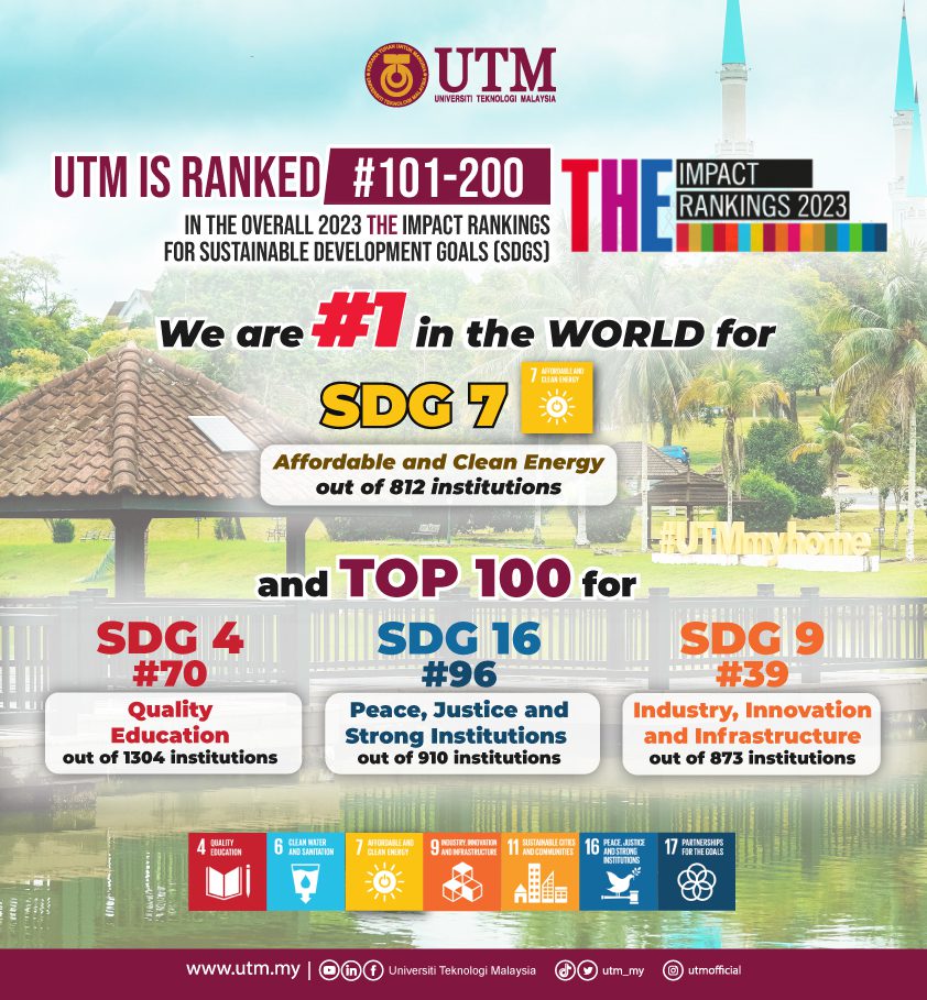 UTM Leads Global SDG 7, Retains Top Spot for SDG 9 in Malaysia – UTM ...