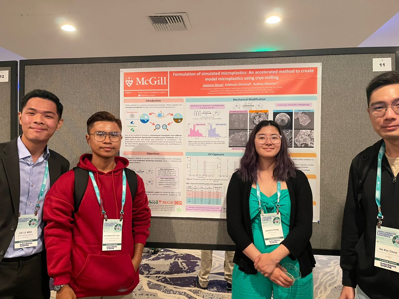 Faculty of Science Student’s Participation in International Conference ...