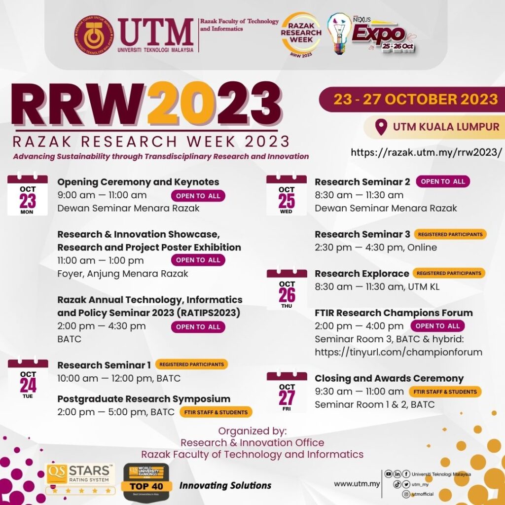 Razak Research Week 2023: Cultivating a Culture of Impactful Research ...