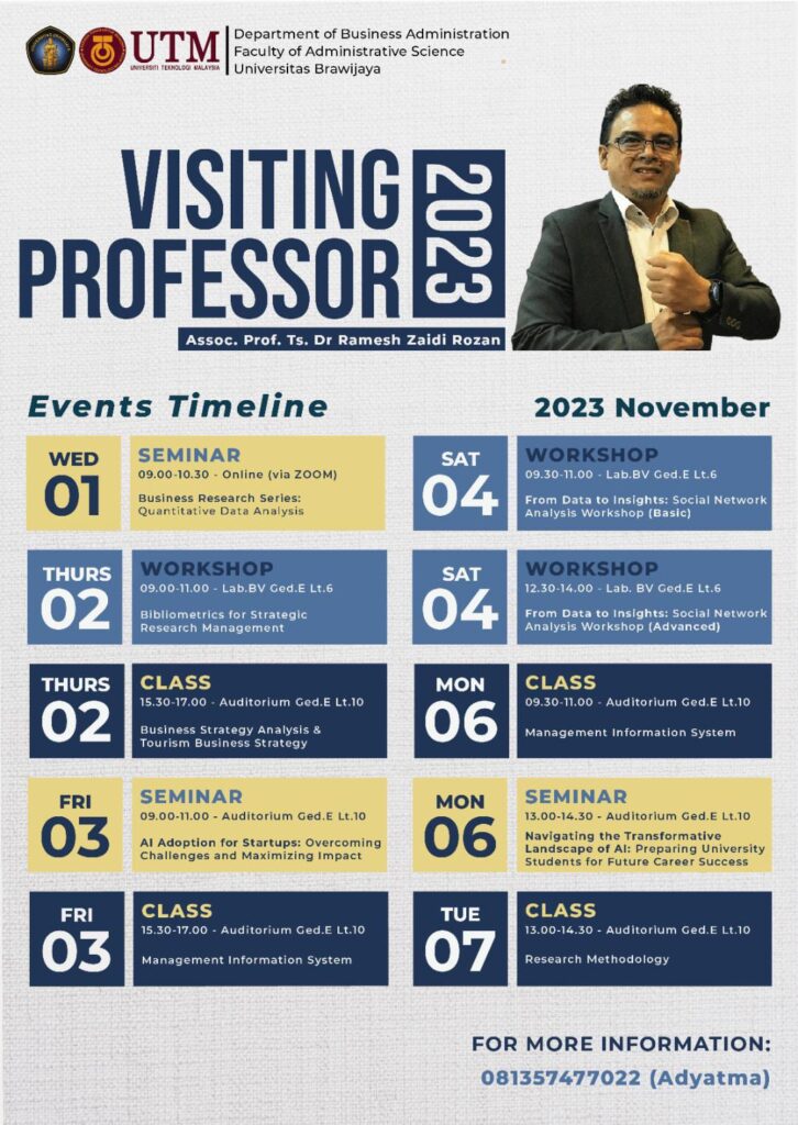 UTM AP Ts Dr Ramesh Zaidi Named Visiting Professor at Universitas ...