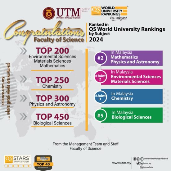 UTM NewsHub | Universiti Teknologi Malaysia Main News Source
