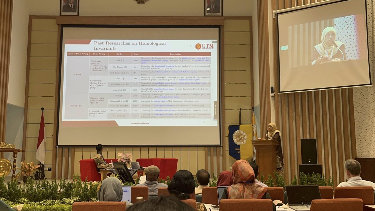 UTM Mathematicians Shine at Group Theory Conference in Yogyakarta – UTM ...
