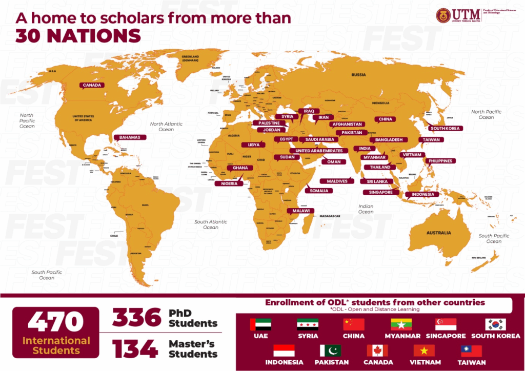 FEST UTM: A Global Hub of Education and Scholarship – UTM NewsHub