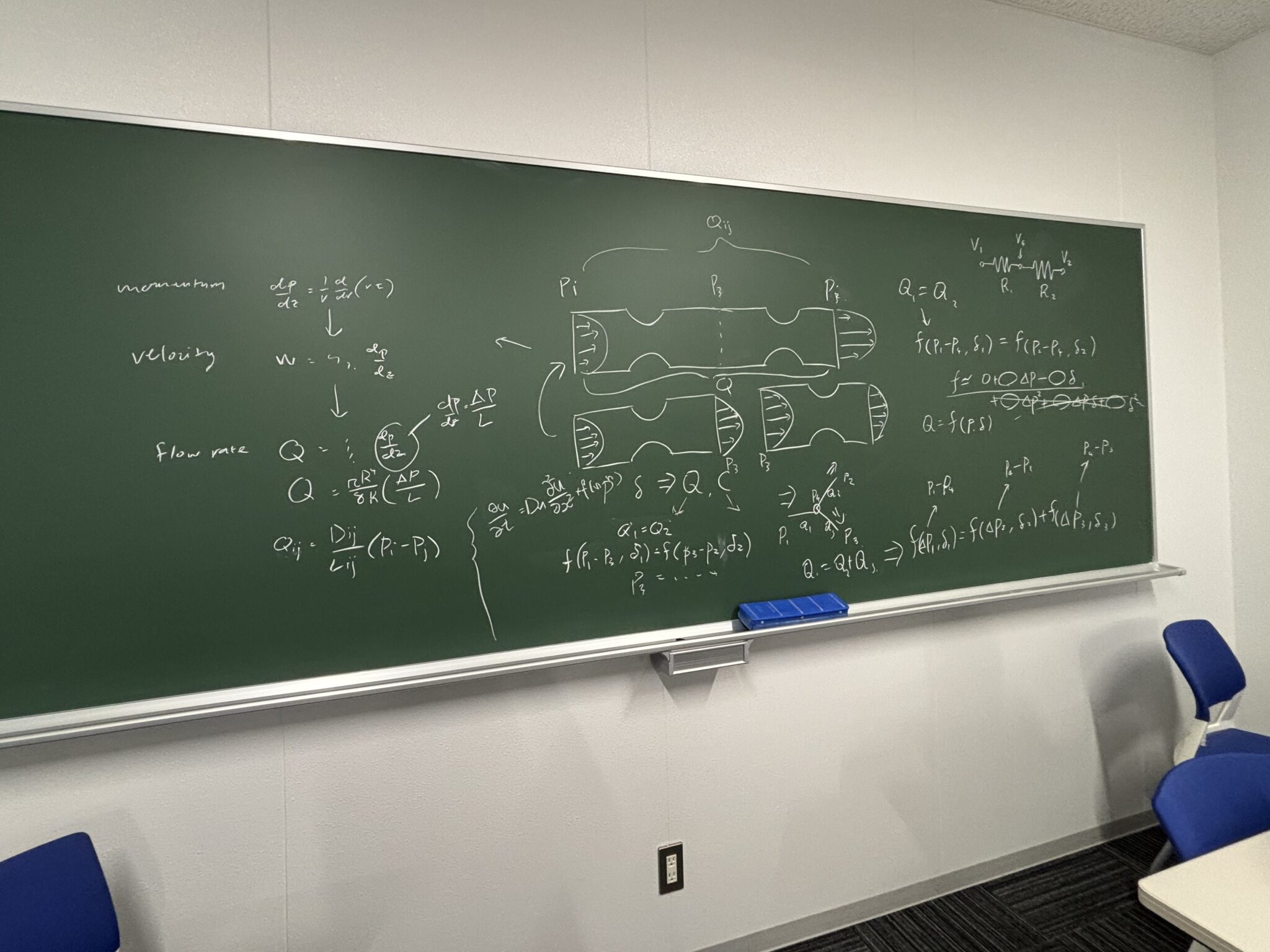 UTM-Kyushu Collaborate on Blood Flow Modelling via Student Visit – UTM ...